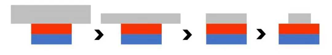 How Magnet Pulling Force Influences Magnetic Devices